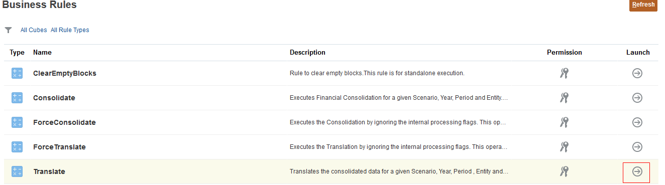 Creating Journals using an Input Currency